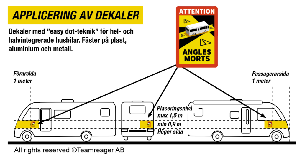 ANGLES MORTS - Easy Dot-decals For Blind Spot - Angles Morts Shop